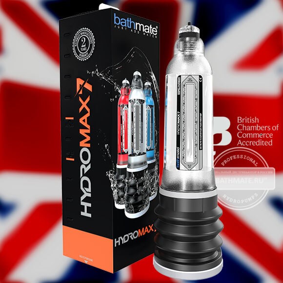 How To Use Hydromax 7 Pump? | Near Pharmacy | NEAR PHARMACY UAE